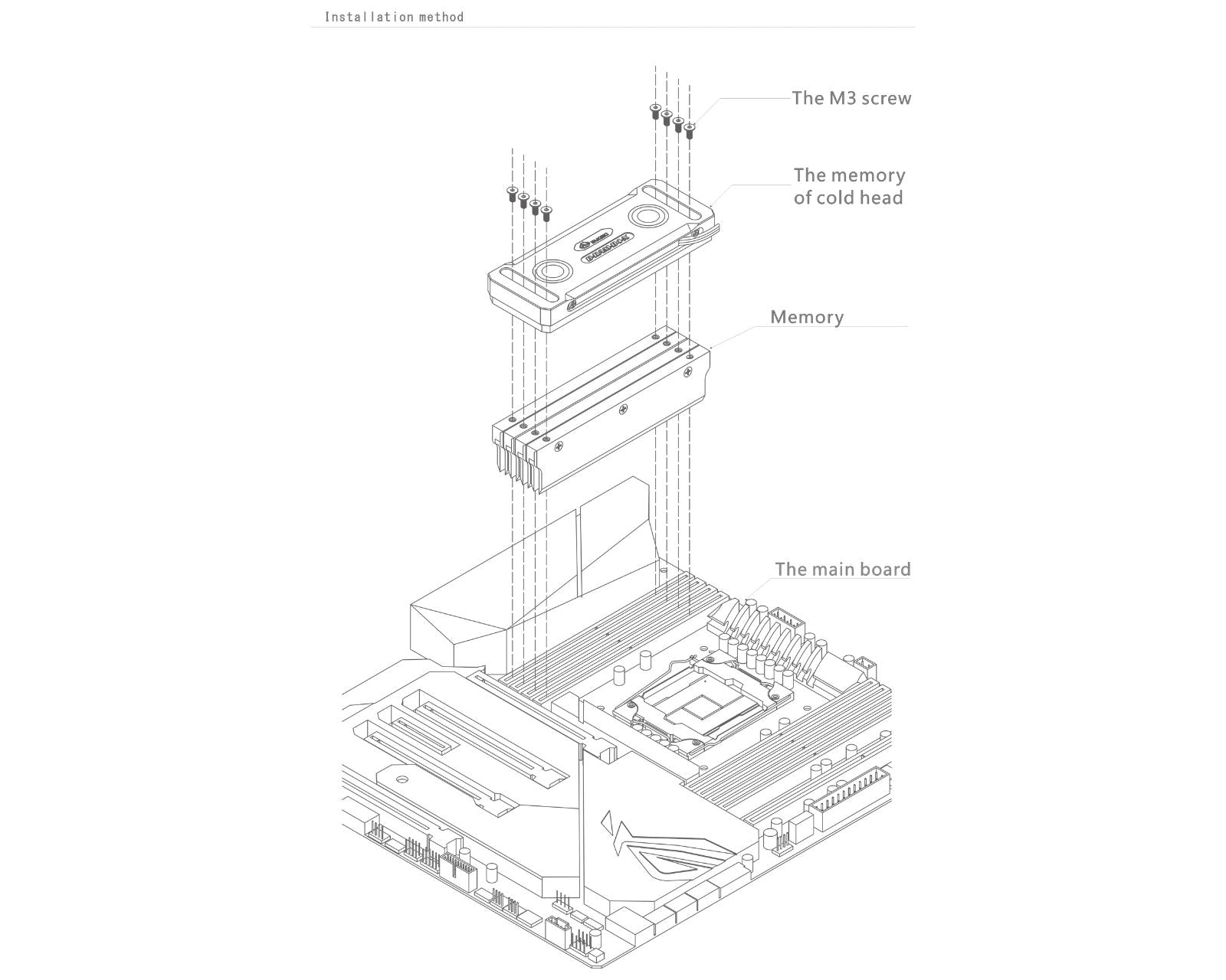 Bykski B-RAM-D4-X-V2 Four Memory Water Block w/ 5v Addressable RGB (RB ...